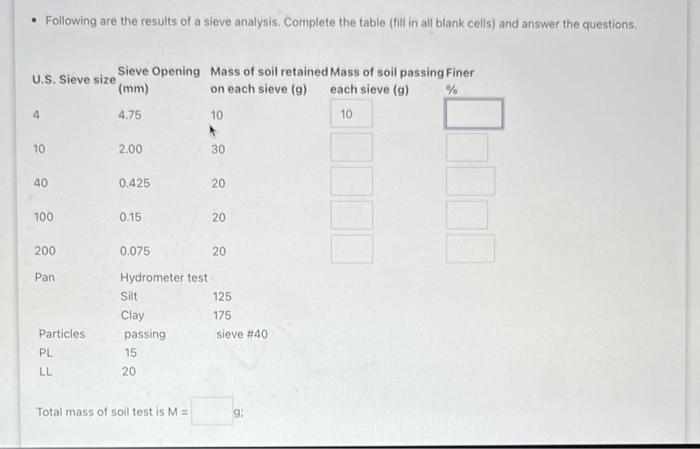 Solved - Following are the results of a sieve analysis. | Chegg.com