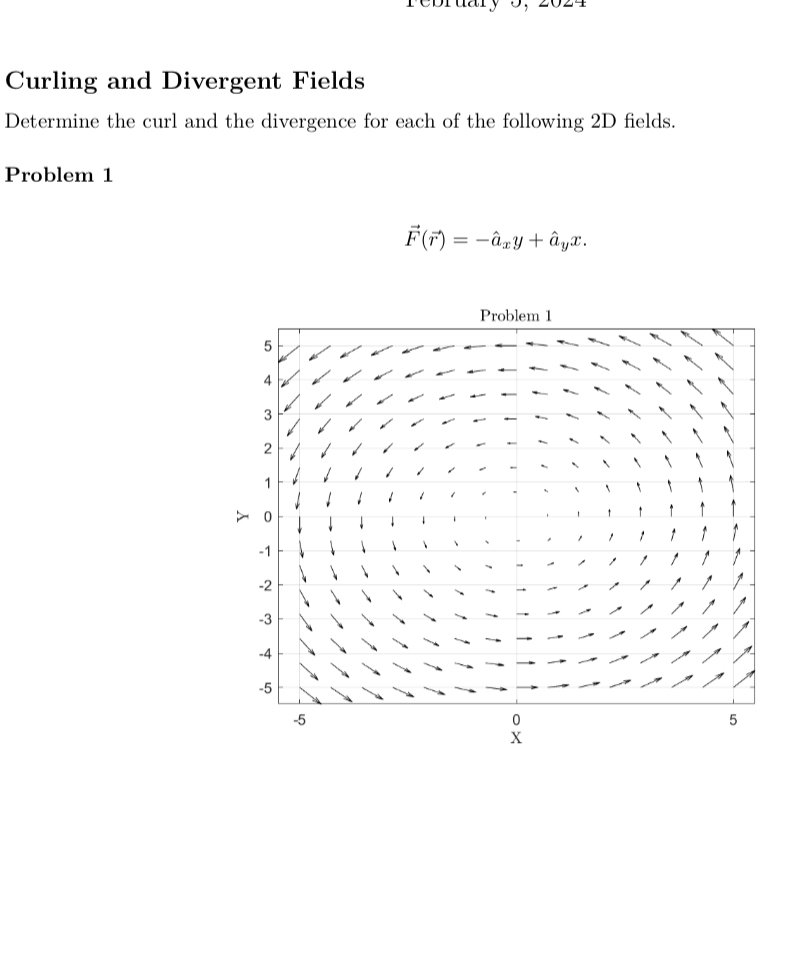 Solved Determine the curl and the divergence for each of the | Chegg.com