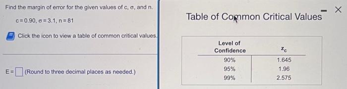 Solved Find the margin of error for the given values of c, | Chegg.com