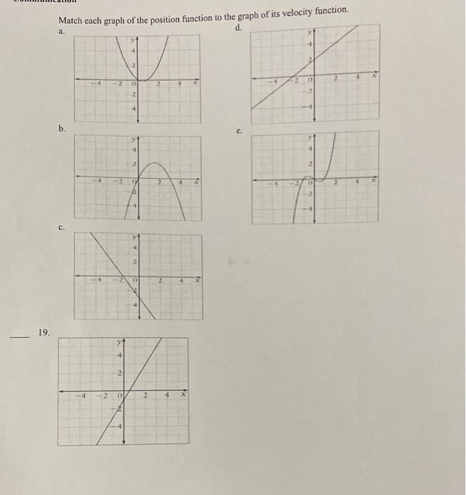 Solved match each graph of the position function to the | Chegg.com