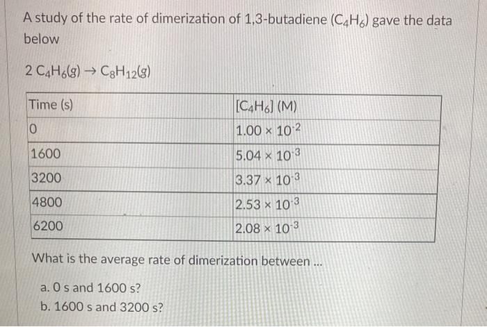 Solved A study of the rate of dimerization of 1,3-butadiene | Chegg.com