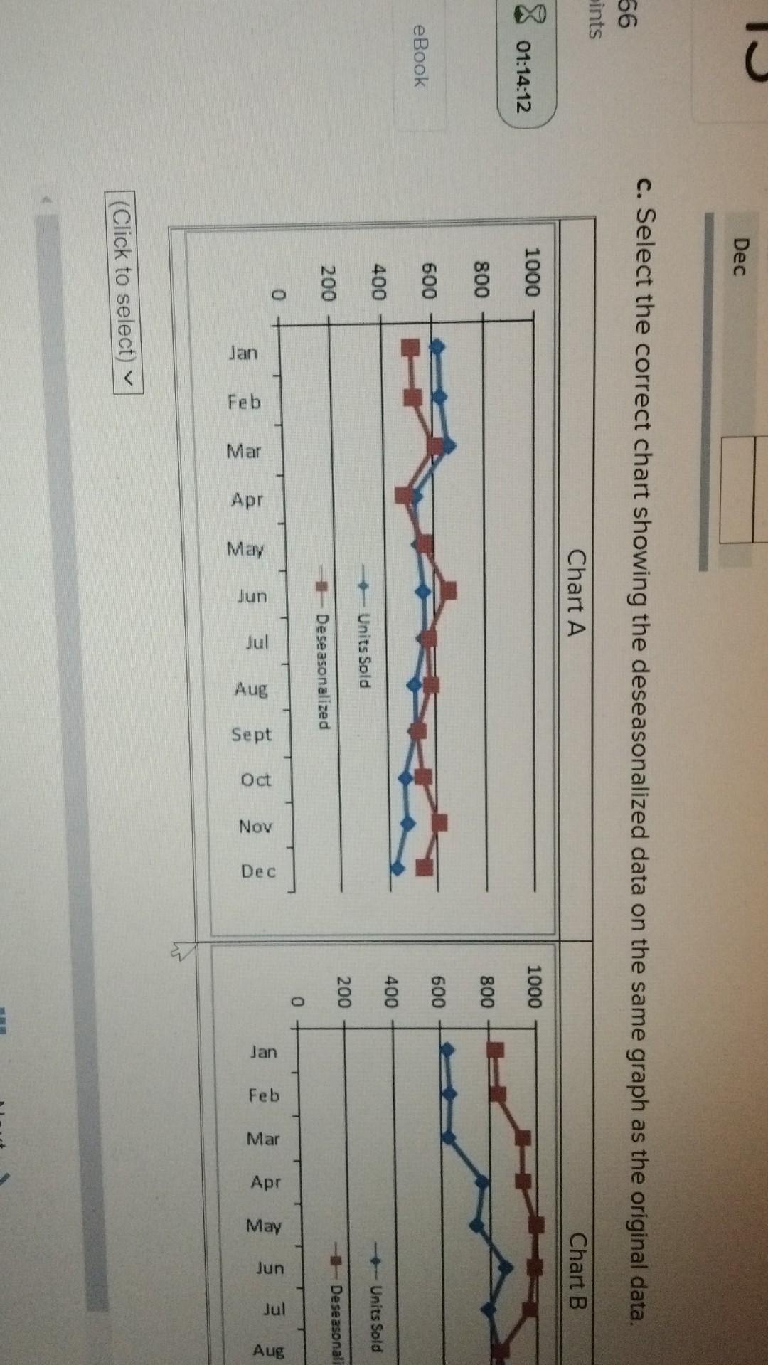 Solved Saved Help Save & Exit Subr New-car sales of a dealer | Chegg.com