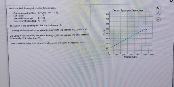 Solved Consider the following information on aggregate | Chegg.com