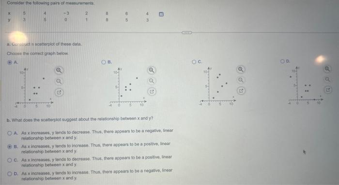 Solved MyStatLab Data Seta. Ceroigut a scatterpiot of these | Chegg.com