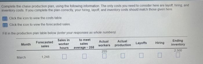 Complete the chase production plan, using the | Chegg.com
