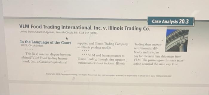 Solved Case Analysis 20.3 VLM Food Trading International, | Chegg.com