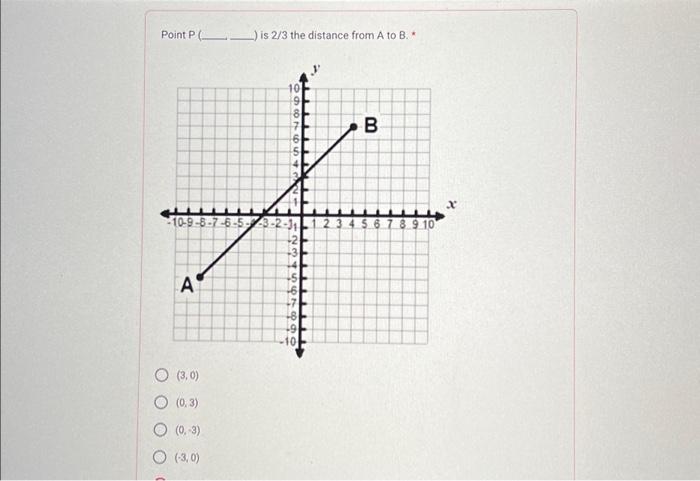 Solved Point P(− ) is 2/3 the distance from A to B. * (3,0) | Chegg.com Solved Point P(− ) is 2/3 the distance from A to B. * (3,0) | Chegg.com