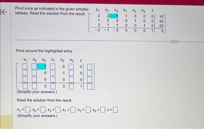 Solved tableau. Read the solution from the result. Pivot | Chegg.com