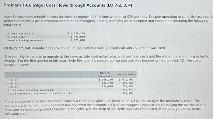 Problem 7-66 (Algo) Cost Flows through Accounts (LO | Chegg.com