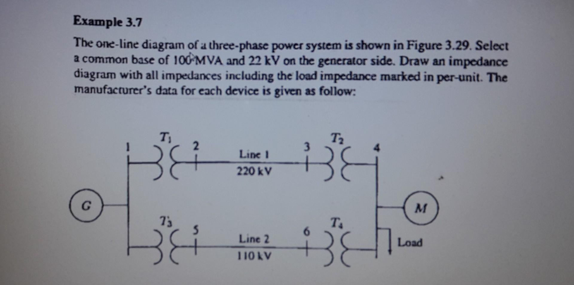 Example 3.7 The one-line diagram of a three-phase | Chegg.com
