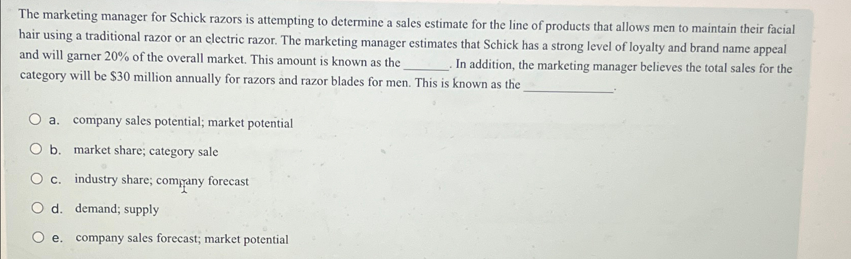 Solved The marketing manager for Schick razors is attempting | Chegg.com