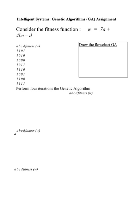 Solved Intelligent Systems: Genetic Algorithms (GA) | Chegg.com