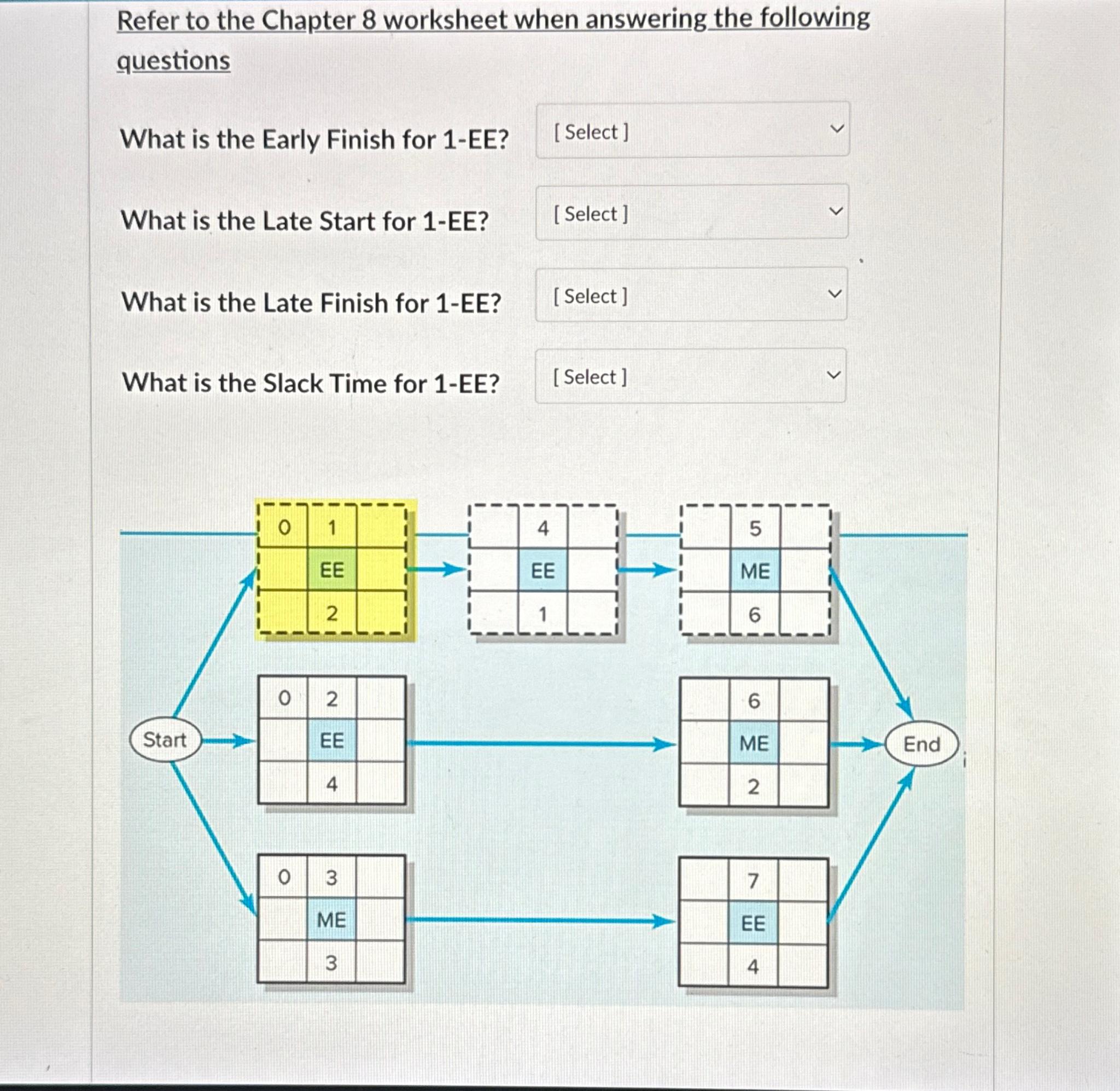 Solved Refer to the Chapter 8 ﻿worksheet when answering the | Chegg.com