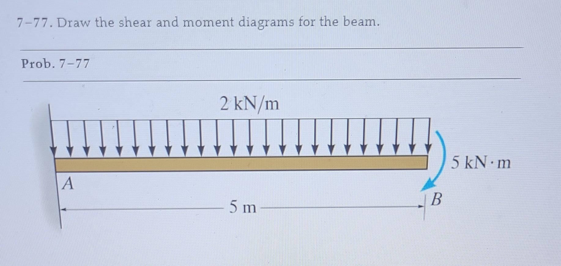 Solved 7-77. Draw the shear and moment diagrams for the | Chegg.com Solved 7-77. Draw the shear and moment diagrams for the | Chegg.com