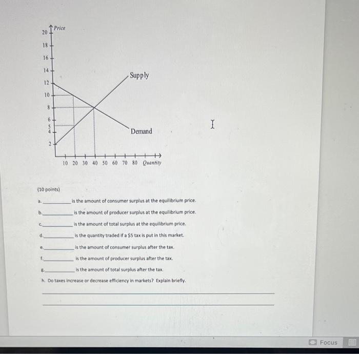Solved (10 points) a. is the amount of consumer surplus at | Chegg.com
