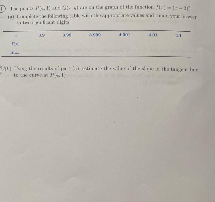 Solved The points P(4,1) and Q(x,y) are on the graph of the | Chegg.com