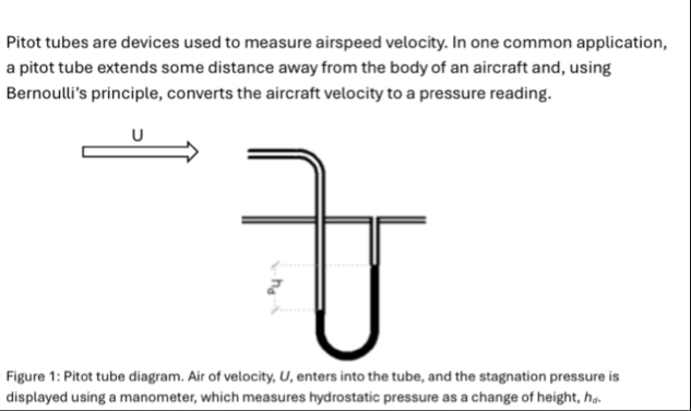 Solved Pitot tubes are devices used to measure airspeed | Chegg.com