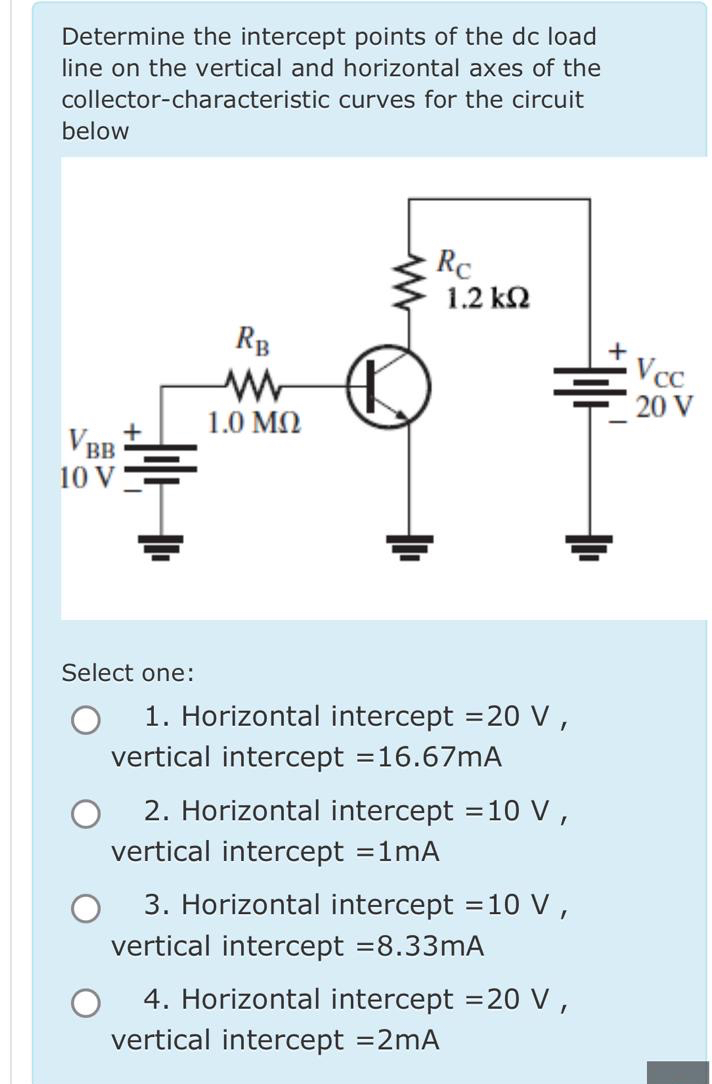 [Solved]: Determine the intercept points of the dc load line