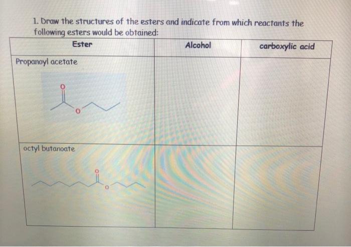 Solved 1. Draw the structures of the esters and indicate | Chegg.com