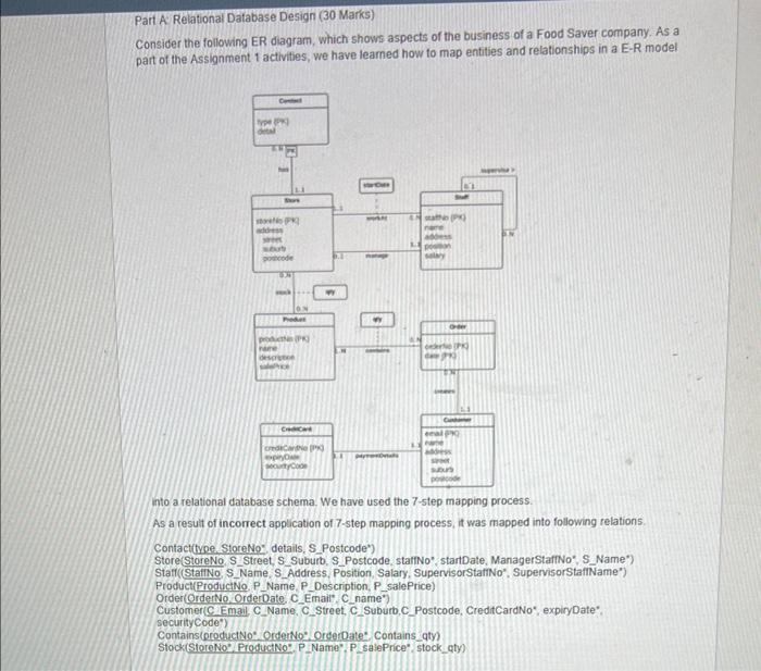 Solved Part A. Relational Database Design (30 Marks) | Chegg.com