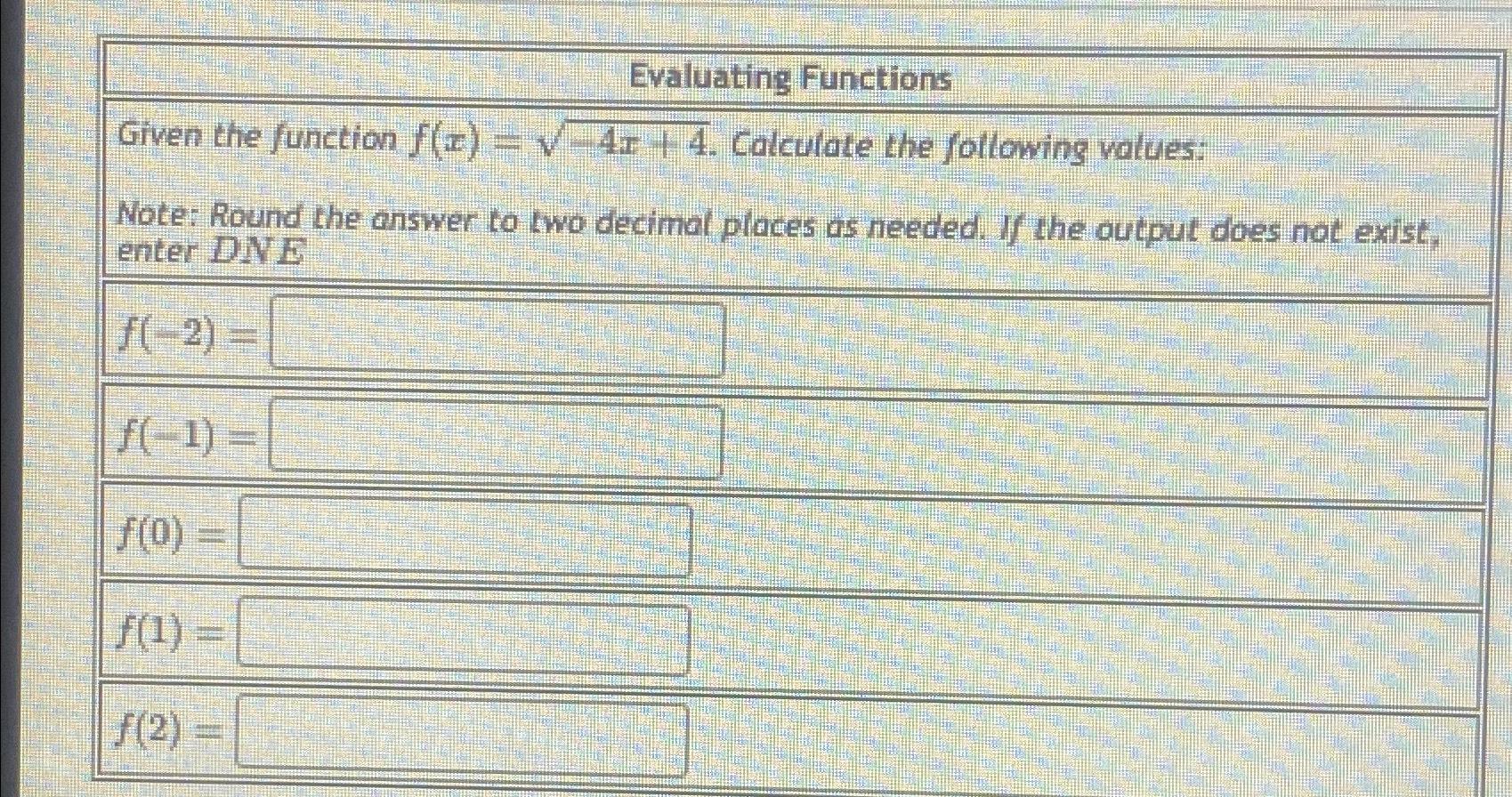 Solved Evaluating FunctionsGiven the function f(x)=-4x+42. | Chegg.com