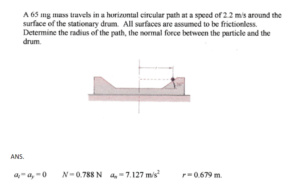Solved A 65mg ﻿mass travels in a horizontal circular path at | Chegg.com