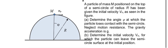 Solved M Vo A particle of mass M positioned on the top of a | Chegg.com