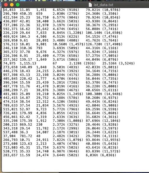 Solved Lab Objectives Strings Files Modules Notes • You 