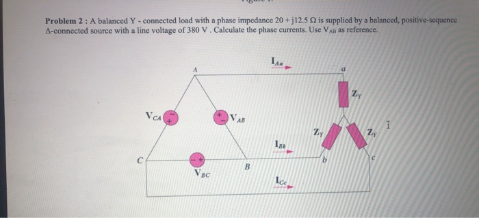 Solved Problem 1: A balanced delta connected load having an | Chegg.com