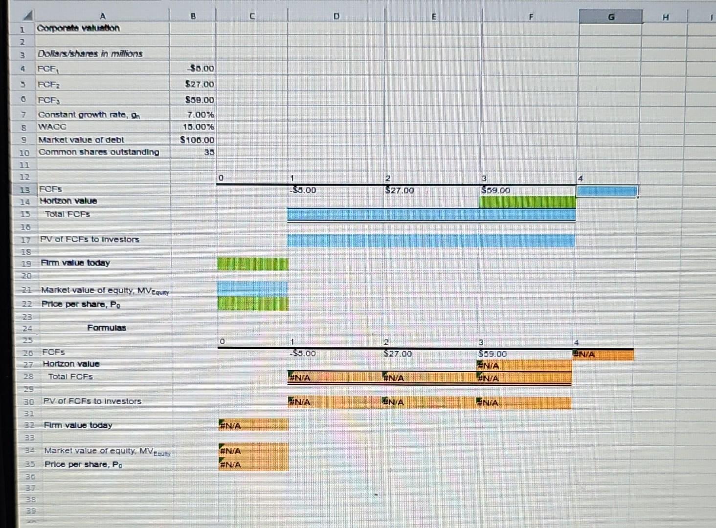 Solved Excel Online Structured Activity: Corporate valuation | Chegg.com