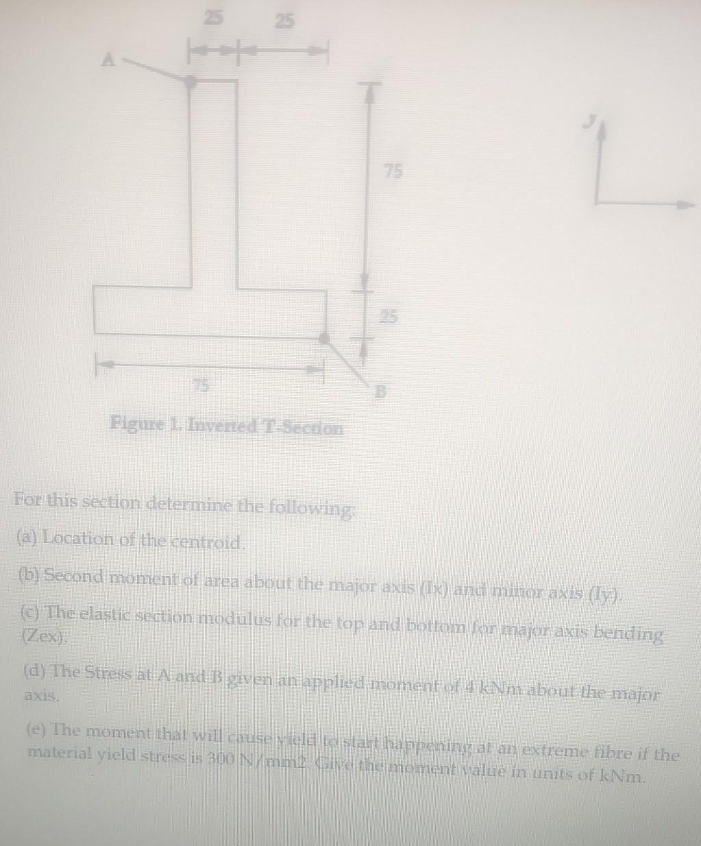 Solved 25 25 5 Figure 1 Inverted T-Section For this section | Chegg.com