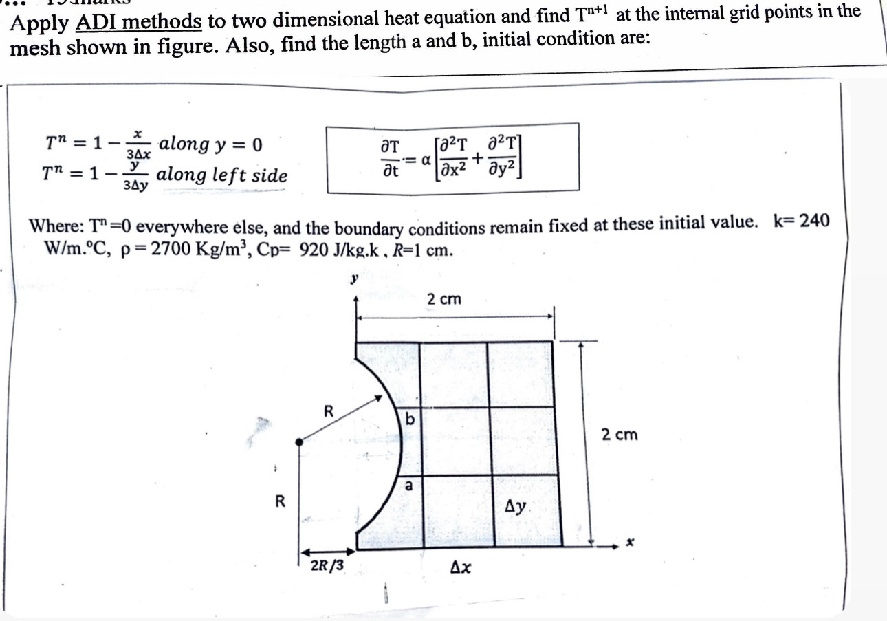 Solved Apply ADI methods to two dimensional heat equation | Chegg.com