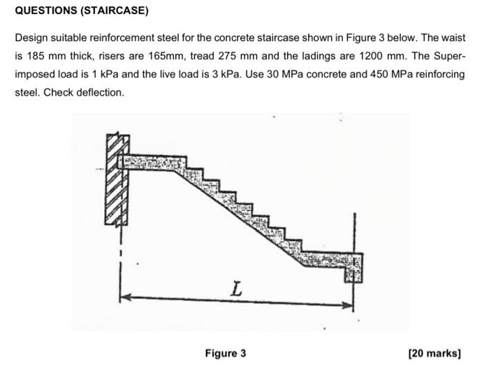 Solved QUESTIONS (STAIRCASE) Design suitable reinforcement | Chegg.com