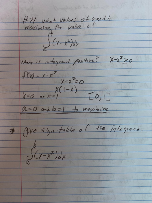 Solved * I'm asked to give a sign table of the integrand. I | Chegg.com