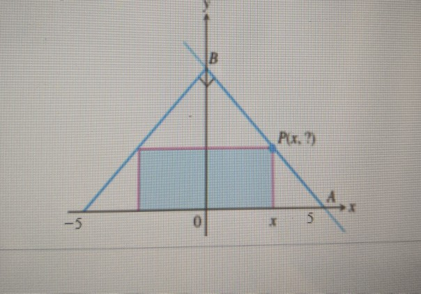 Solved The given figure shows a rectangle inscribed in an | Chegg.com