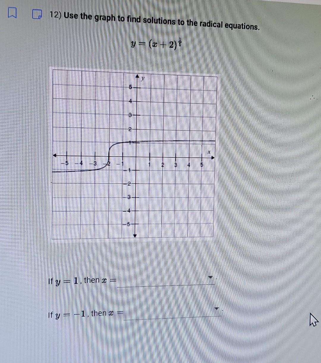 Solved 12) Use the graph to find solutions to the radical | Chegg.com