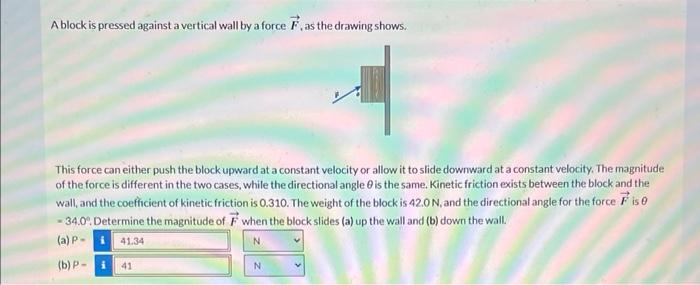Solved A block is pressed against a vertical wall by a force | Chegg.com