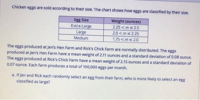 Solved Chicken eggs are sold according to their size. The | Chegg.com