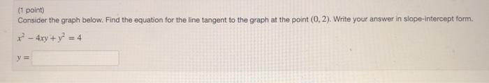 Solved f1 point) Consider the graph below. Find the equation | Chegg.com