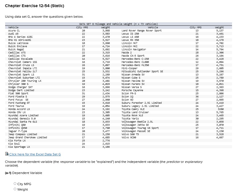 Solved Choose the dependent variable (the response variable | Chegg.com