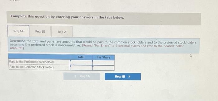 Solved E11-10 (Algo) Computing Dividends on Preferred Stock | Chegg.com
