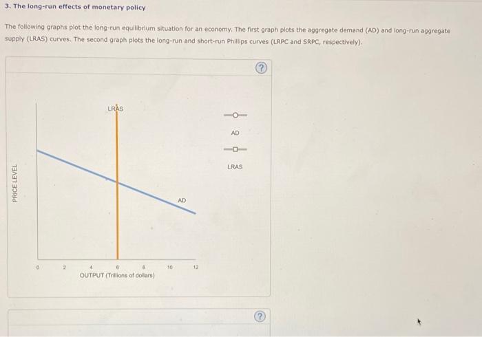 Solved 3. The long-run effects of monetary policy The | Chegg.com