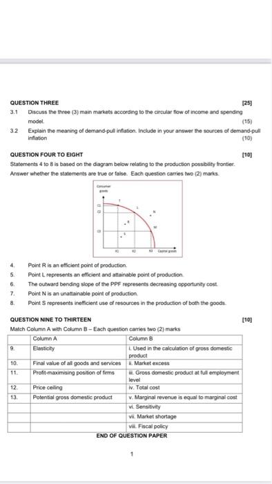 Solved QUESTION THREE [25] 3.1 Discuss the three (3) main | Chegg.com