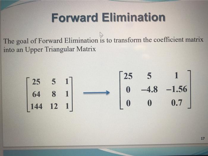 Solved Forward Elimination The goal of Forward Elimination | Chegg.com