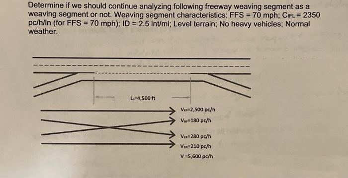 Solved Determine if we should continue analyzing following | Chegg.com