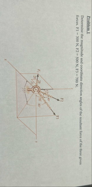 Solved Problem 1determine The Magnitude And Coordinate