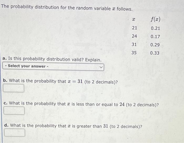 Solved The probability distribution for the random variable | Chegg.com
