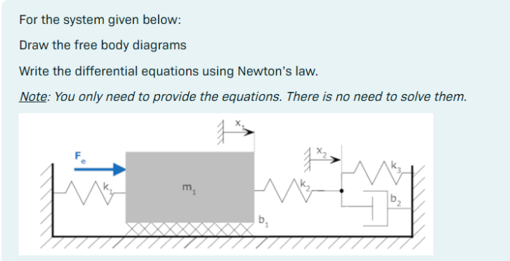 Solved For the system given below:Draw the free body | Chegg.com