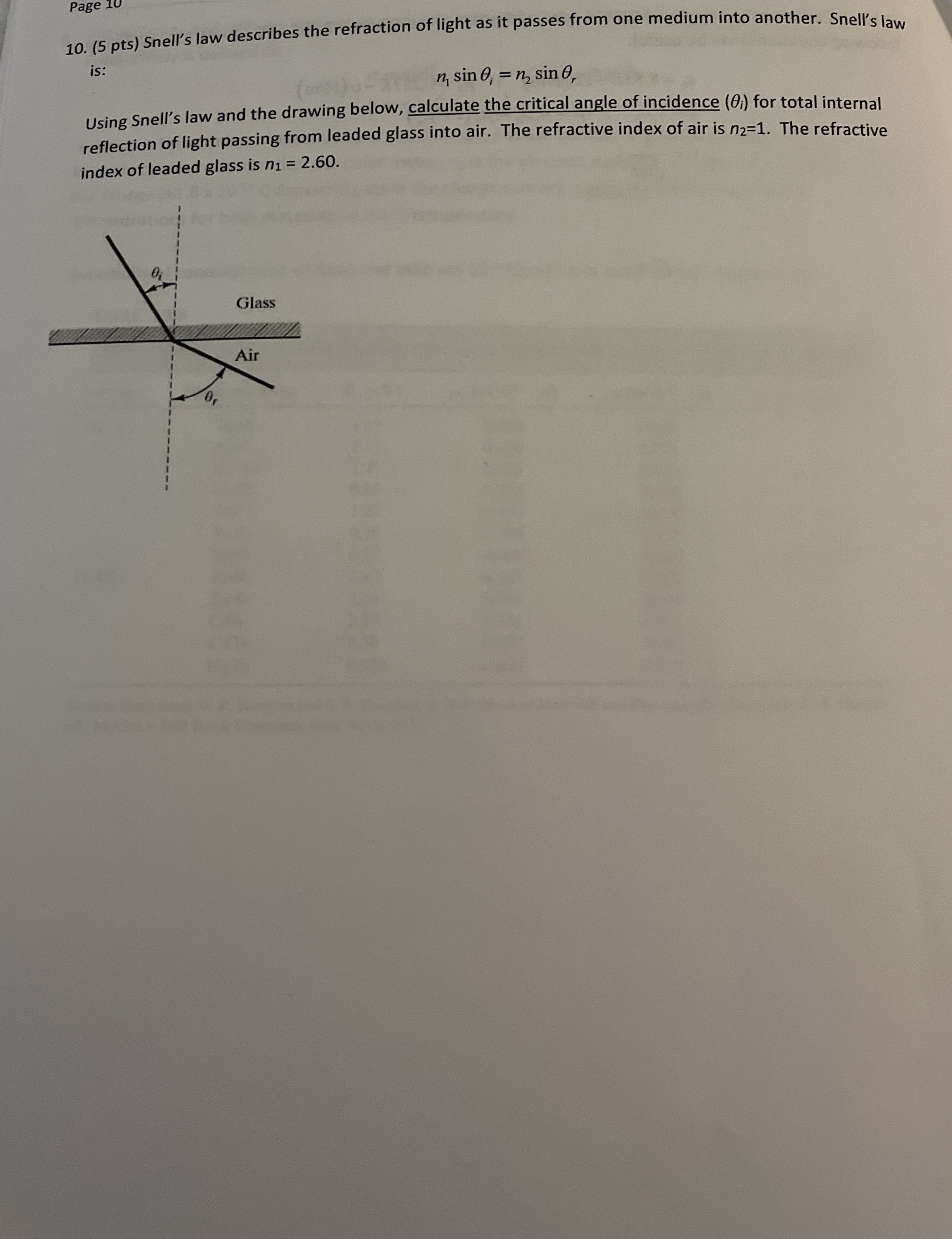 Solved (5 ﻿pts) ﻿Snell's law describes the refraction of | Chegg.com
