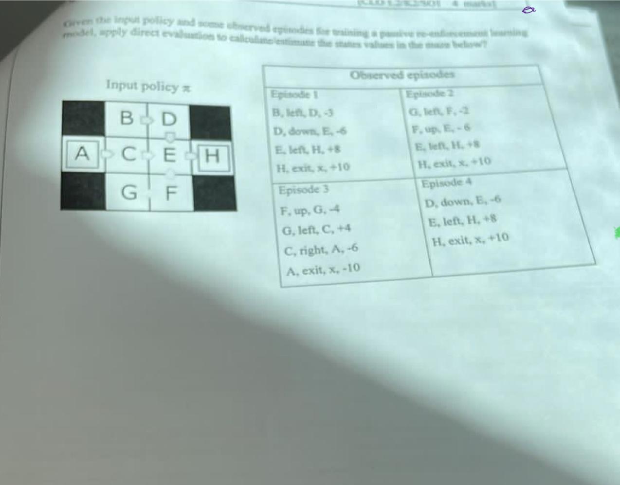 Solved Explain the solution method please | Chegg.com